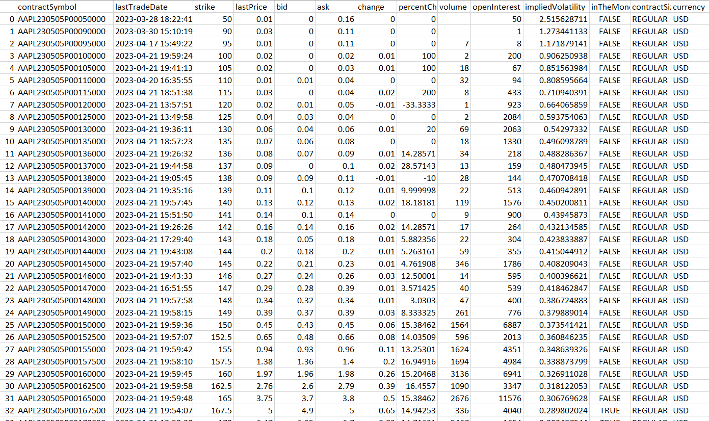 Jean-Christophe Raymond-Bertrand